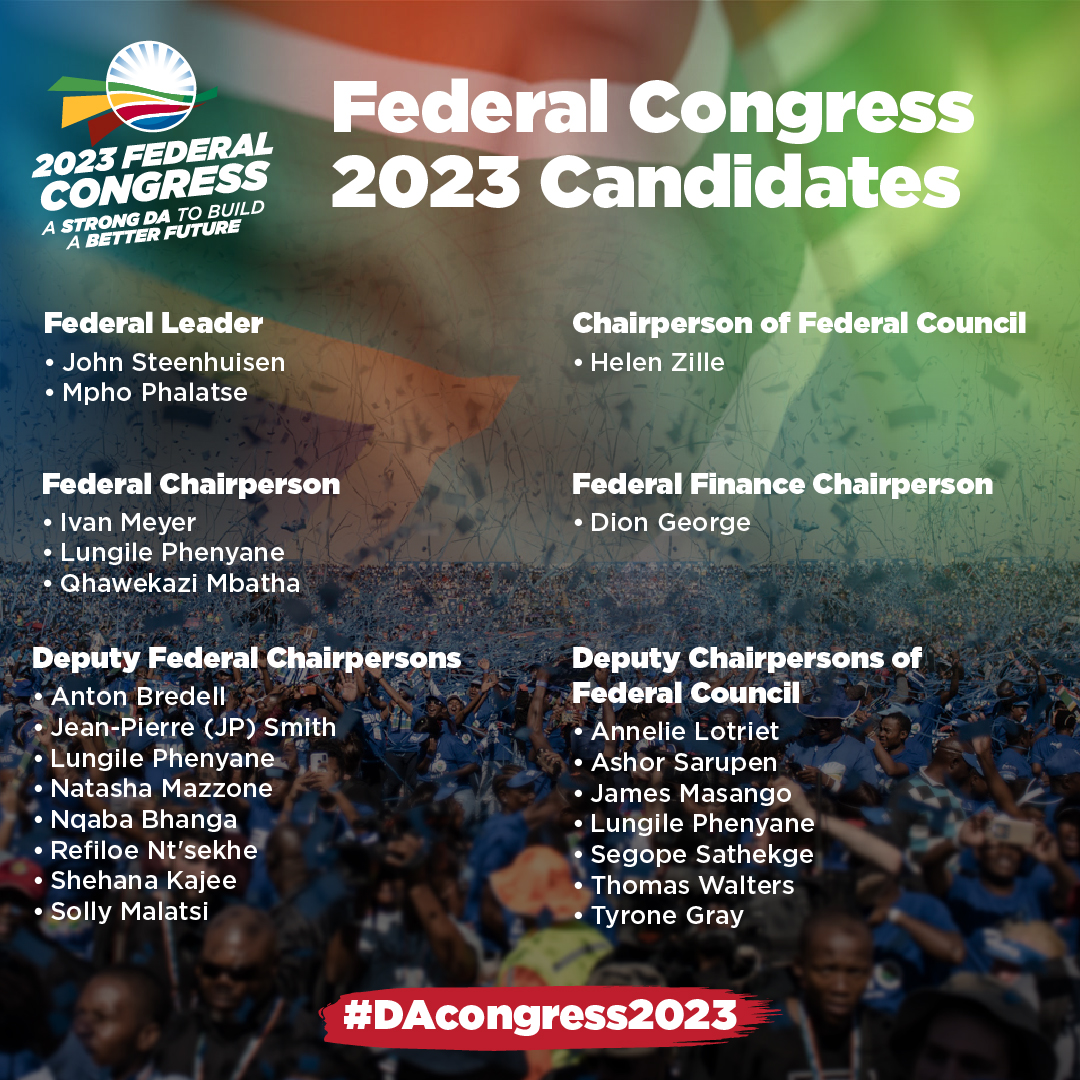 Congress 2023