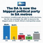 Register to Vote | Check Registration Status | Find my Voting Station